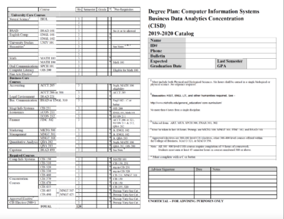 Computer Information Systems - College of Business Administration