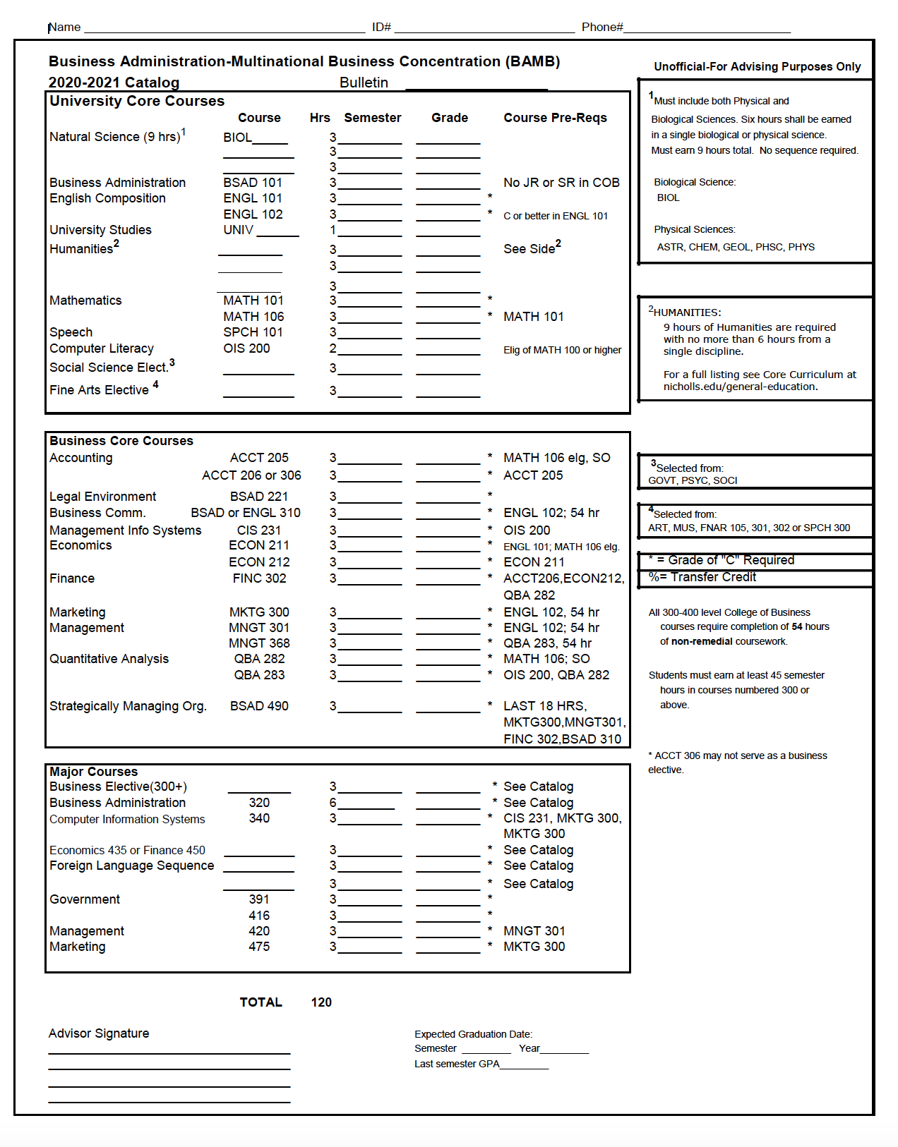 Business Administration - College of Business Administration