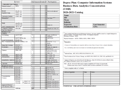 Computer Information Systems - College of Business Administration