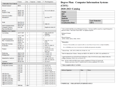 Computer Information Systems - College of Business Administration