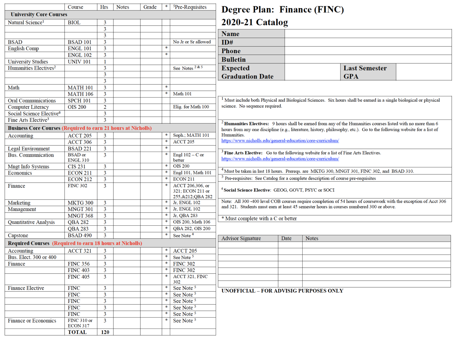 Finance - College of Business Administration