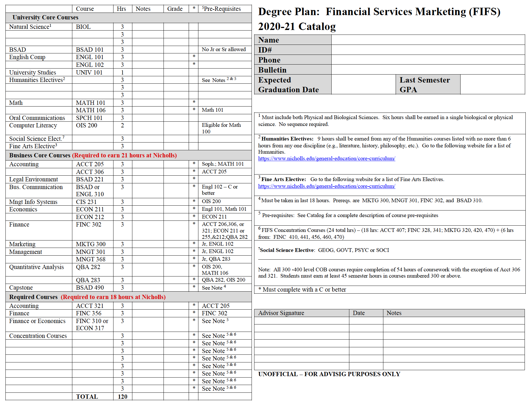 Finance - College of Business Administration