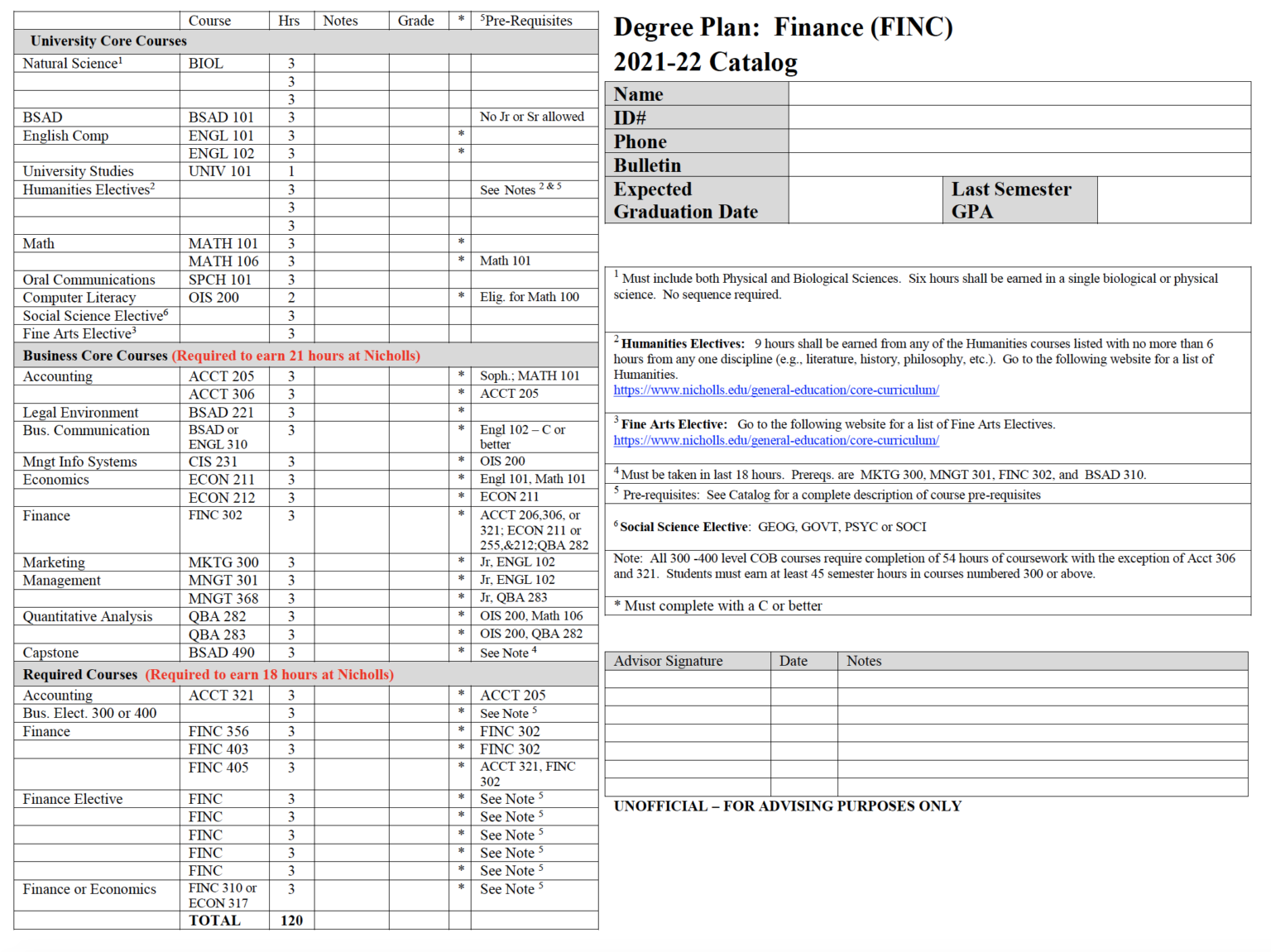 Finance - College of Business Administration
