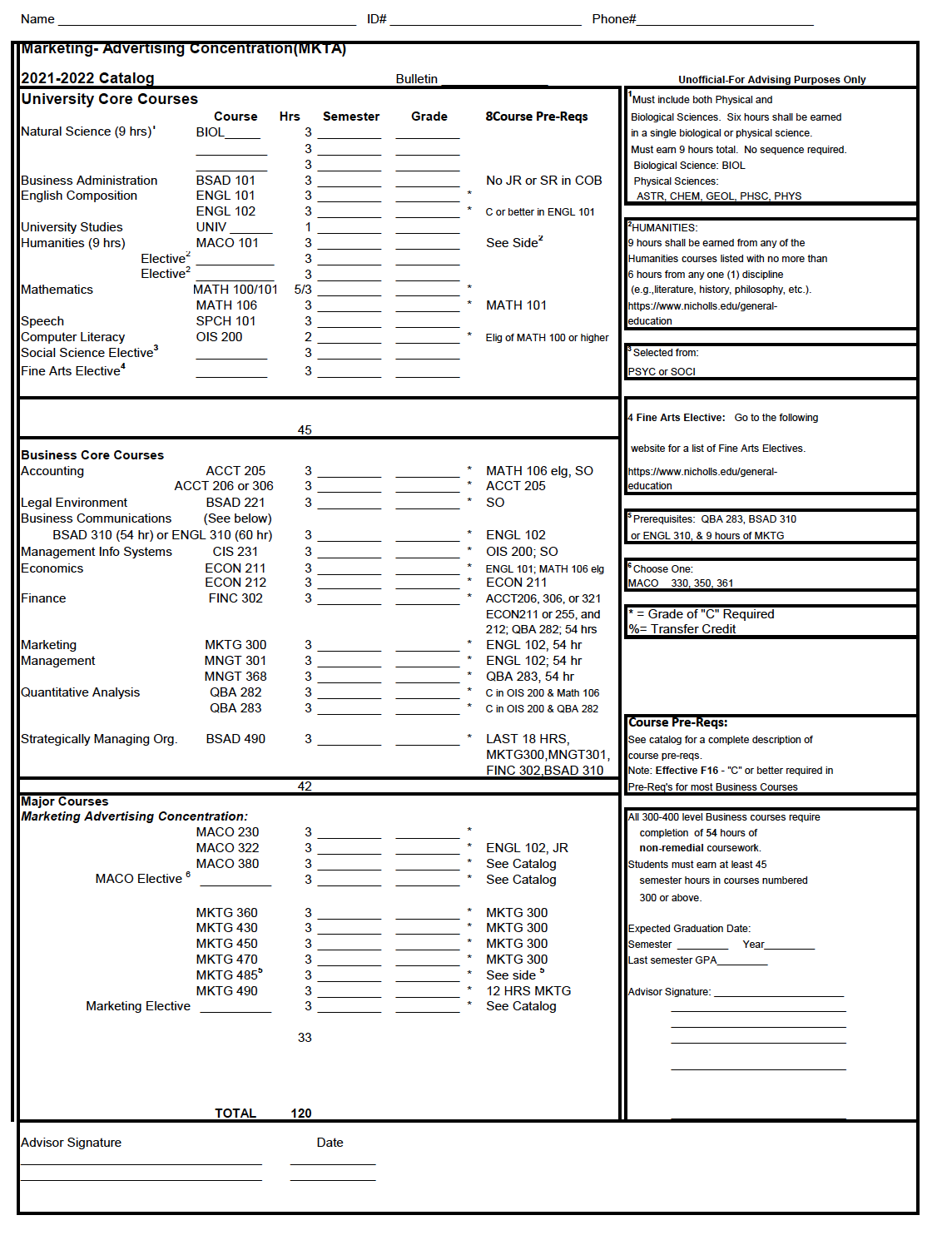 Marketing - College of Business Administration
