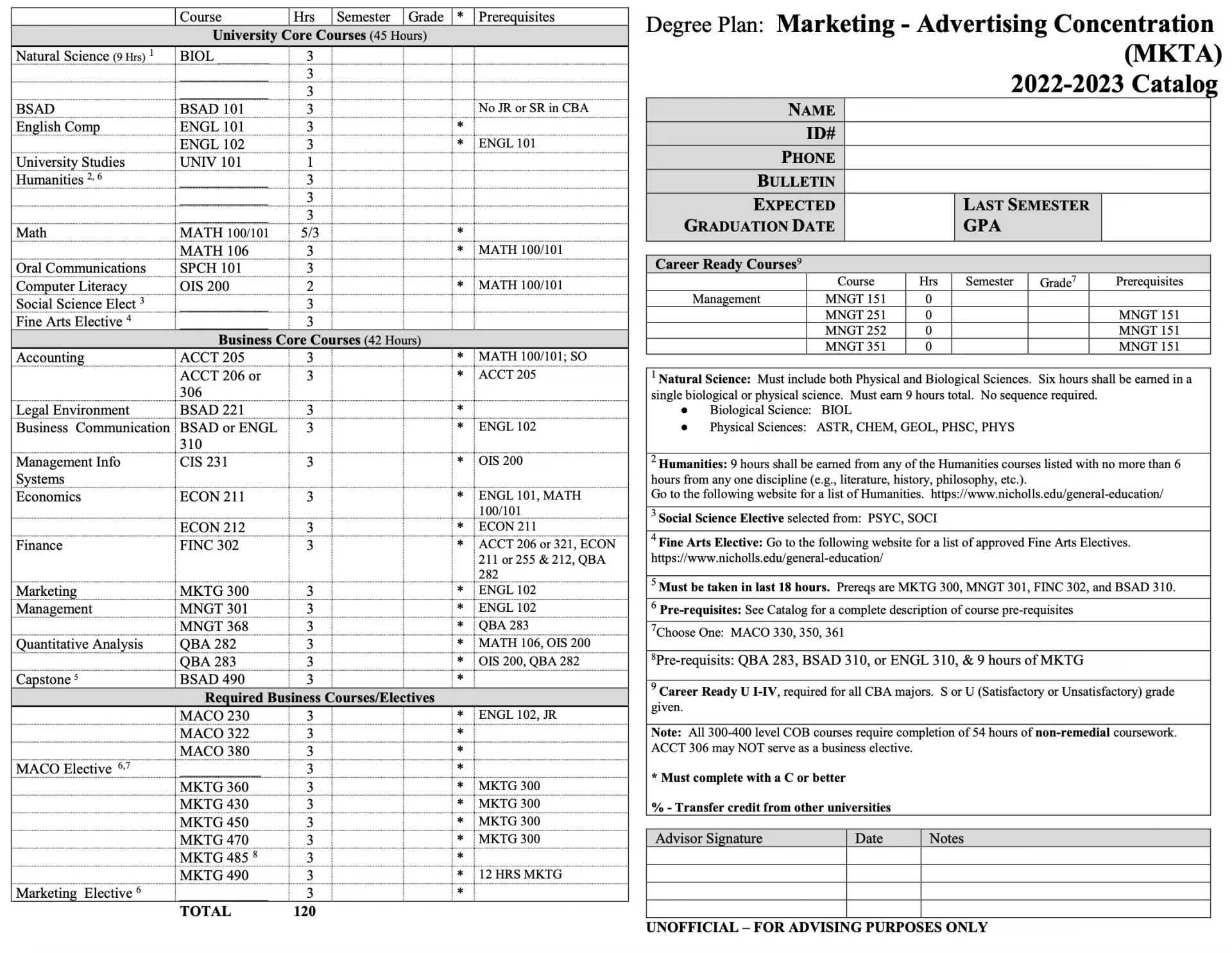 Marketing - College of Business Administration