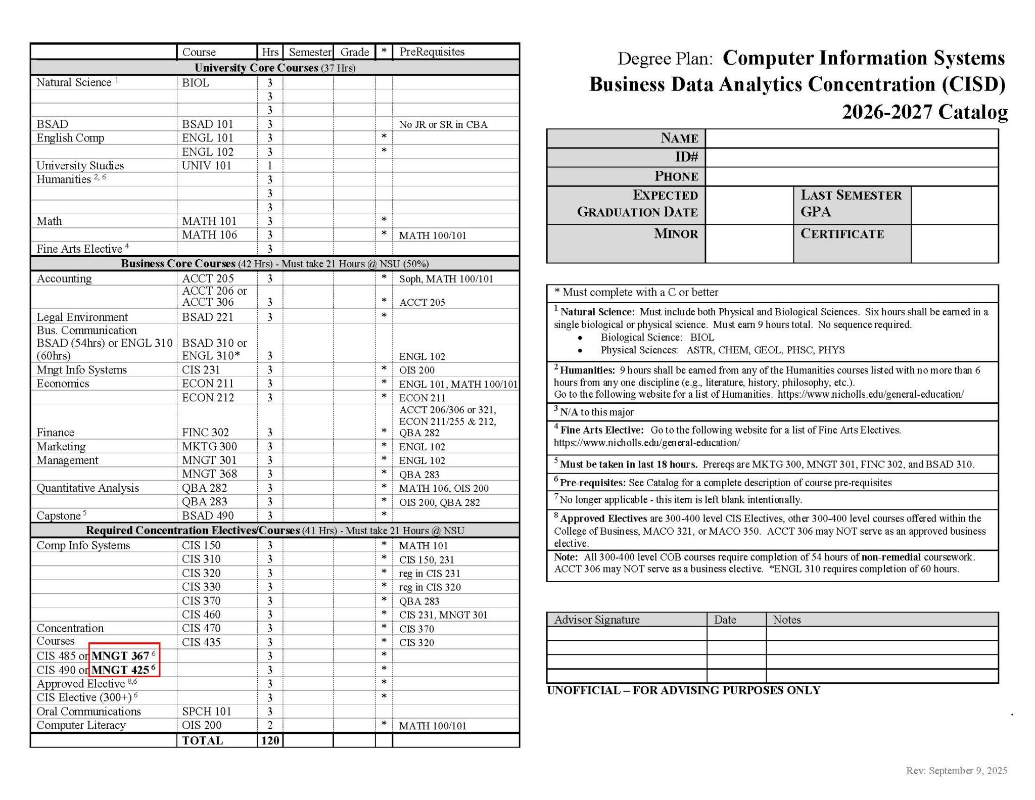 Computer Information Systems - College of Business Administration
