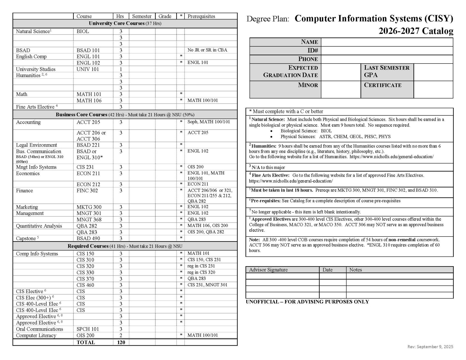 Computer Information Systems - College of Business Administration