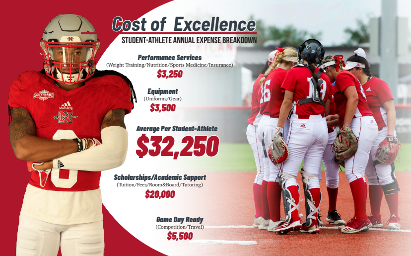 Colonel Athletic Association - Colonel Athletic Association