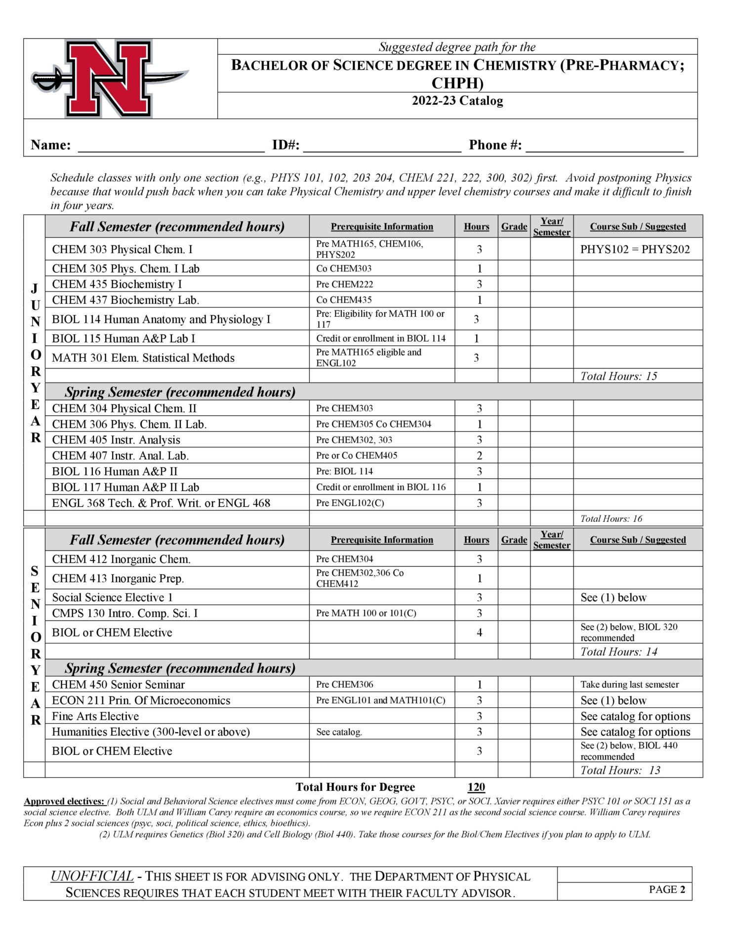 Welcome - Chemistry