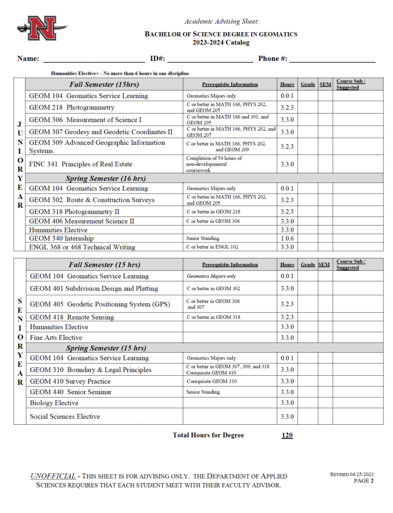 Geomatics - Engineering