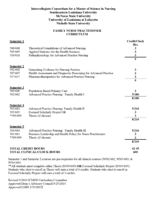 Master of Science in Nursing - Nursing